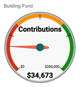 Building Fund | Holy Apostles Saints Peter and Paul Greek Orthodox Church